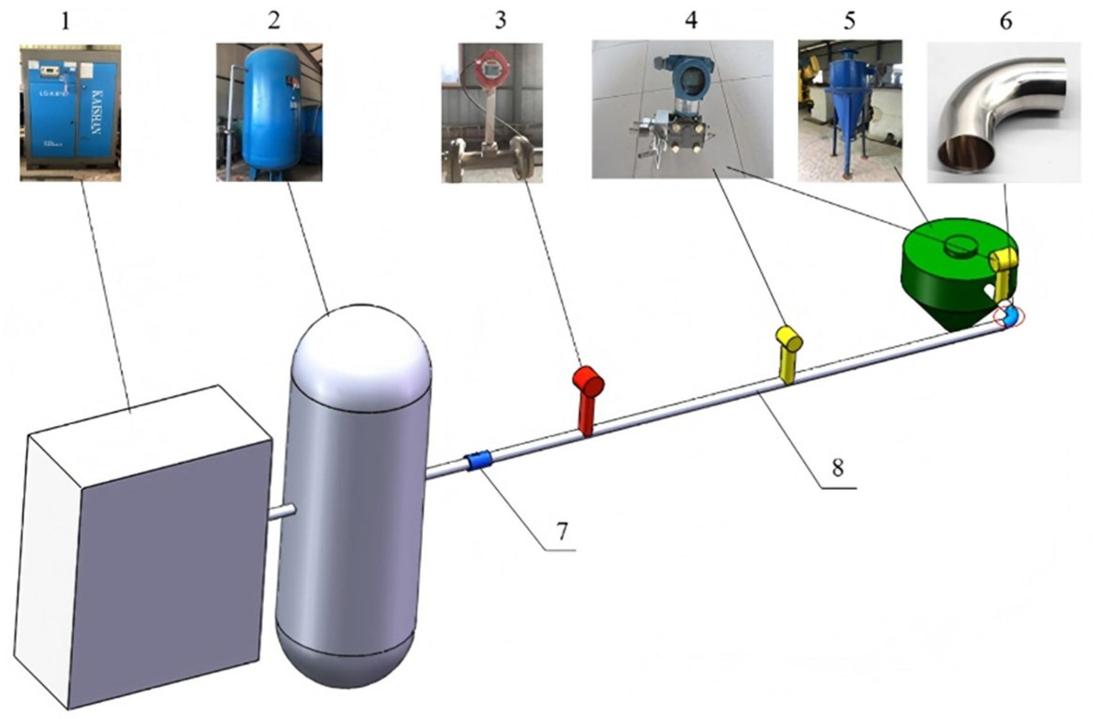 Pick-Up and Breakage Characteristics of Non-Spherical Particles Using ...