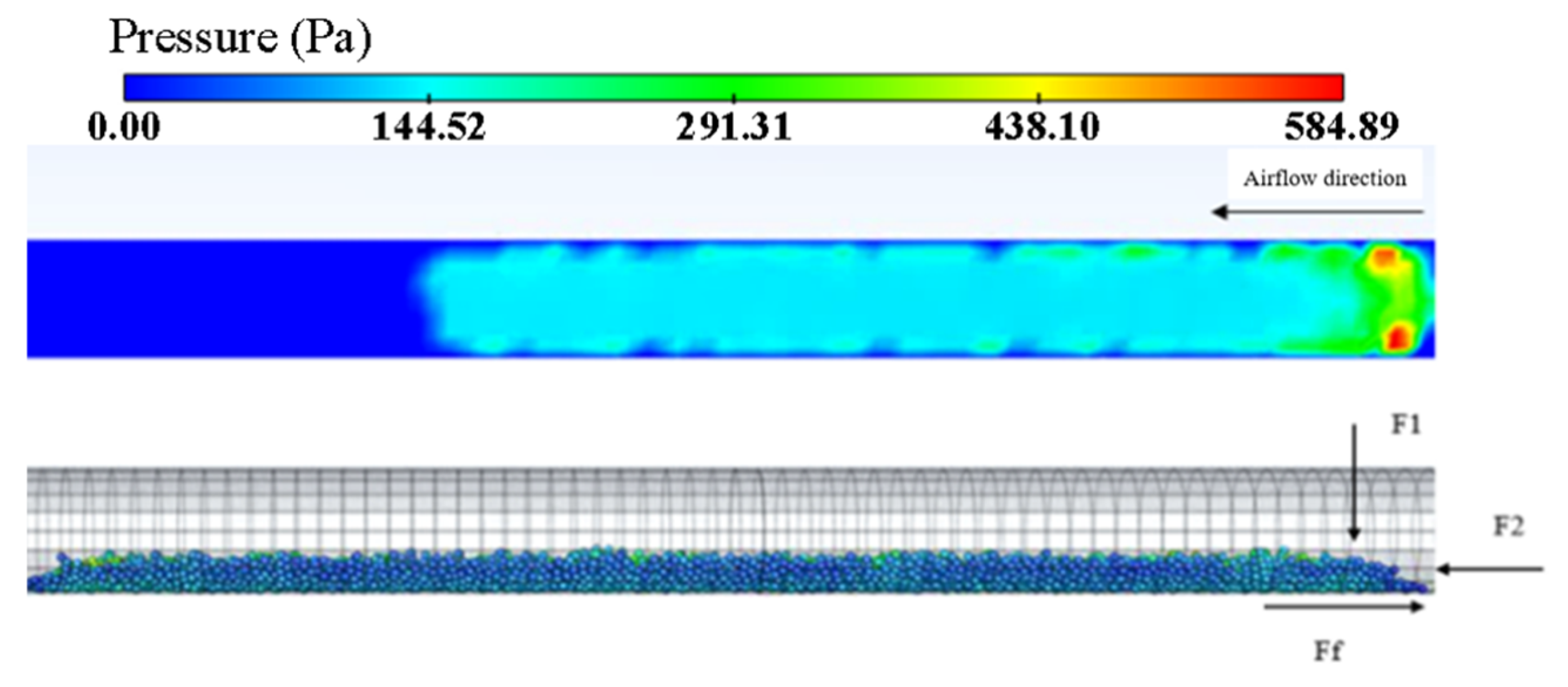 Pick-Up and Breakage Characteristics of Non-Spherical Particles Using ...