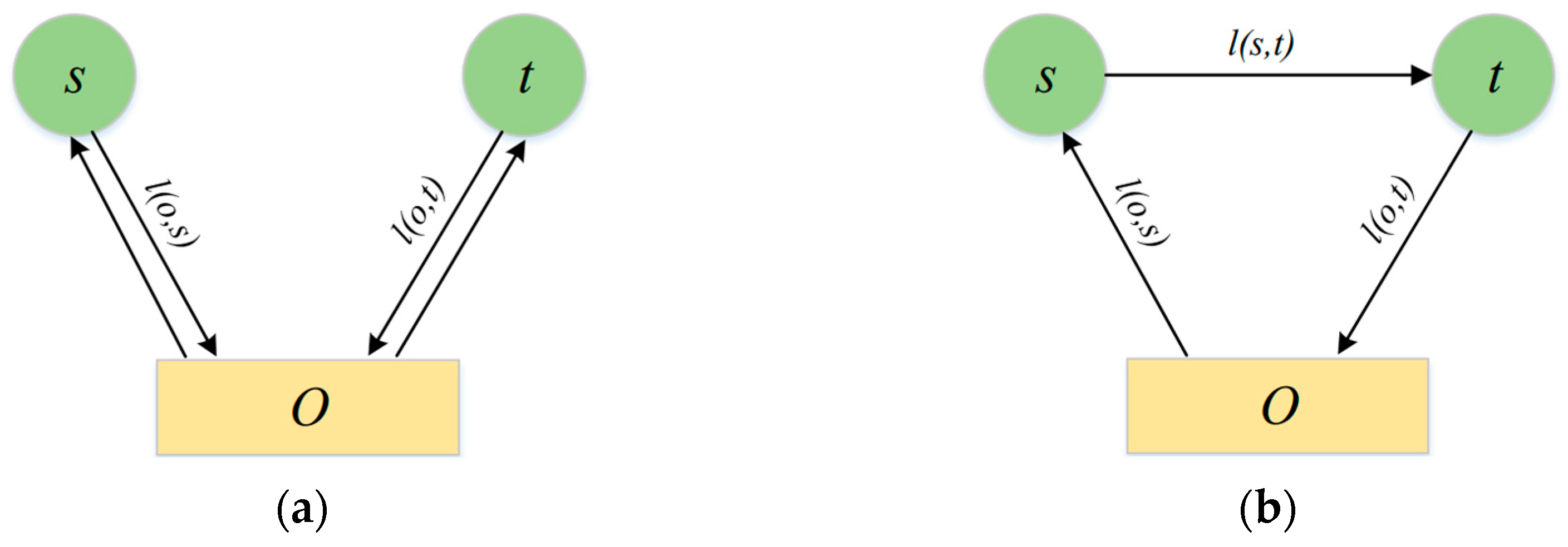 An Improved Approach for Vehicle Routing Problem with Three-Dimensional Loading Constraints ...