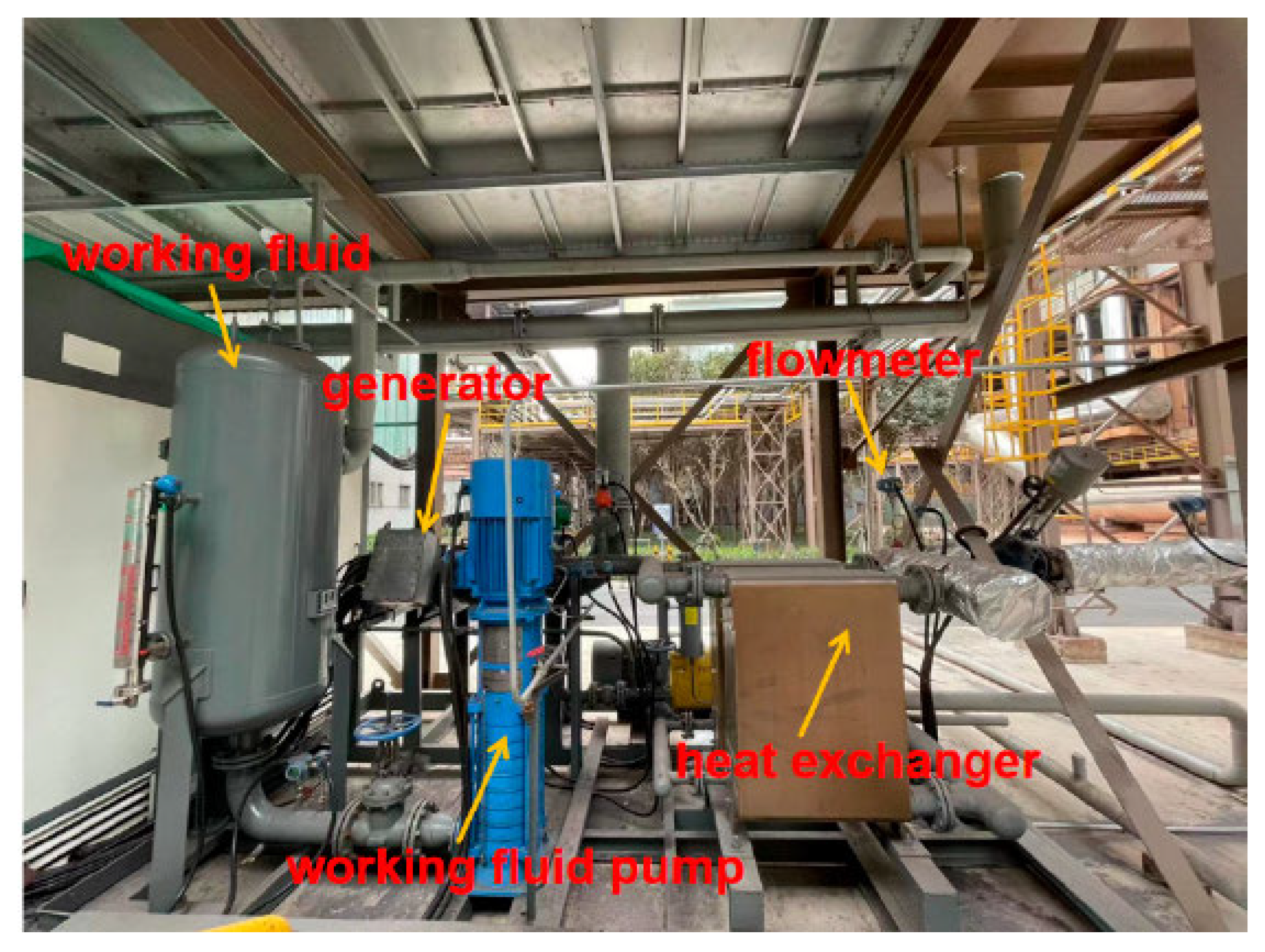 Maglev Vortex Rotor Organic Rankine Cycle System: Net Power Generation ...
