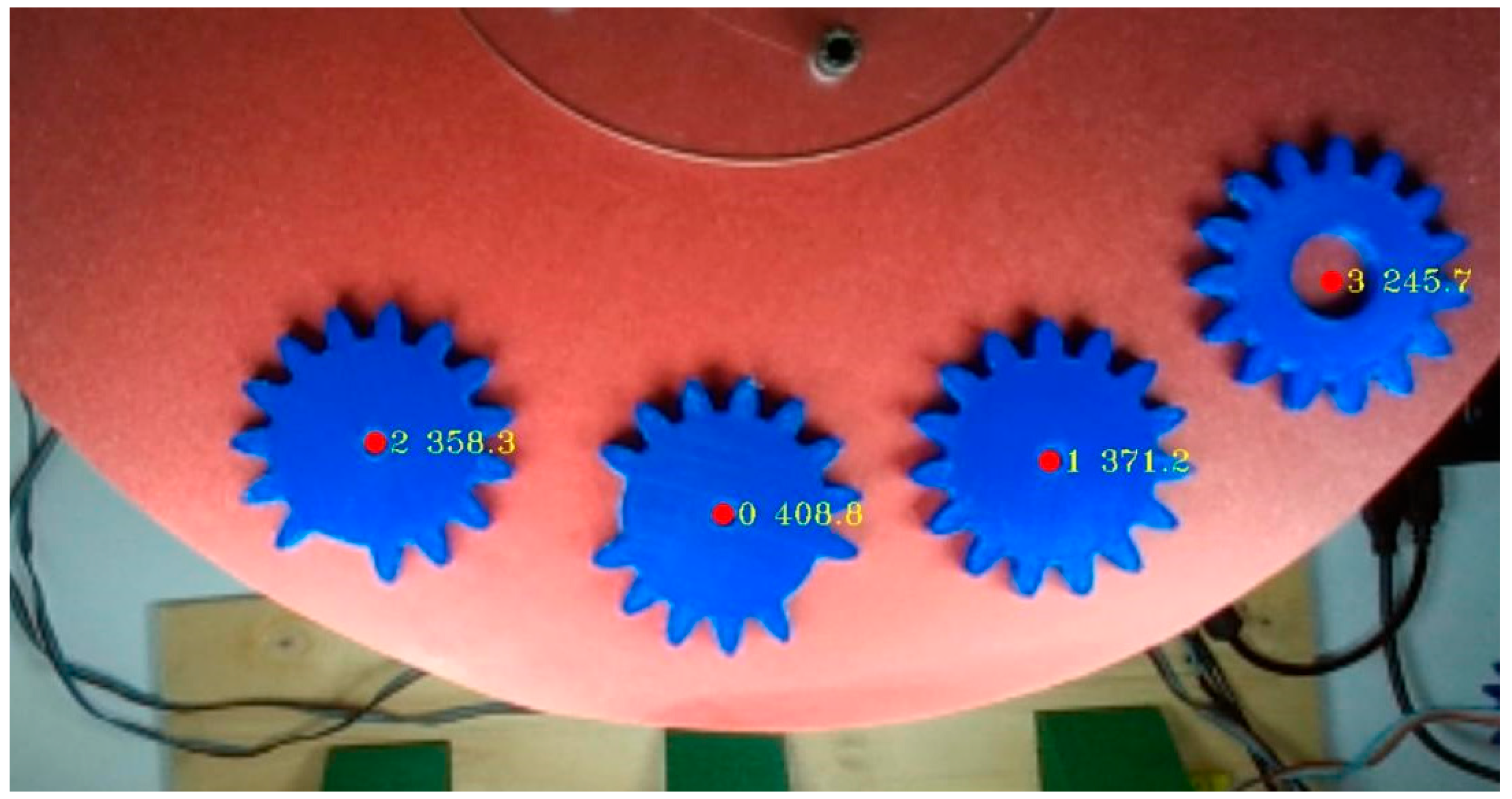 A Machine Vision System for Gear Defect Detection