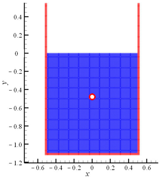 Numerical Analysis of Pipe–Soil Interaction Using Smoothed Particle Hydrodynamics (SPH)