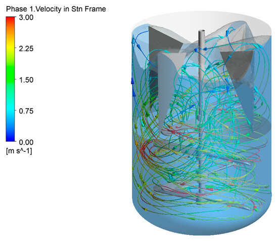 Dense Phase Mixing in a Solid-Liquid Stirred Tank by Computational ...