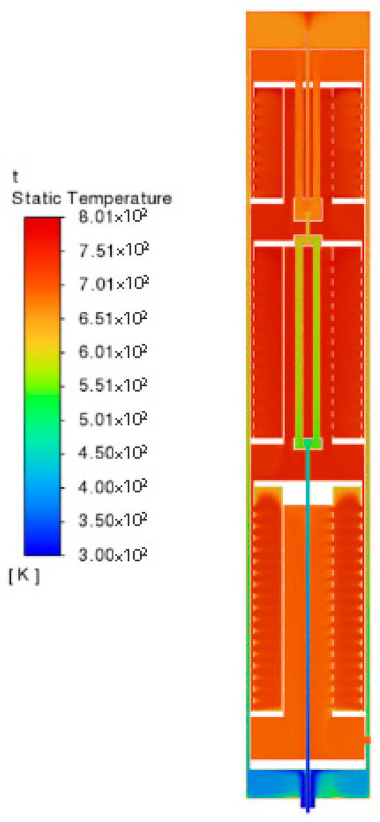 Physics-Informed Neural Network Enhanced CFD Simulation of Two ...