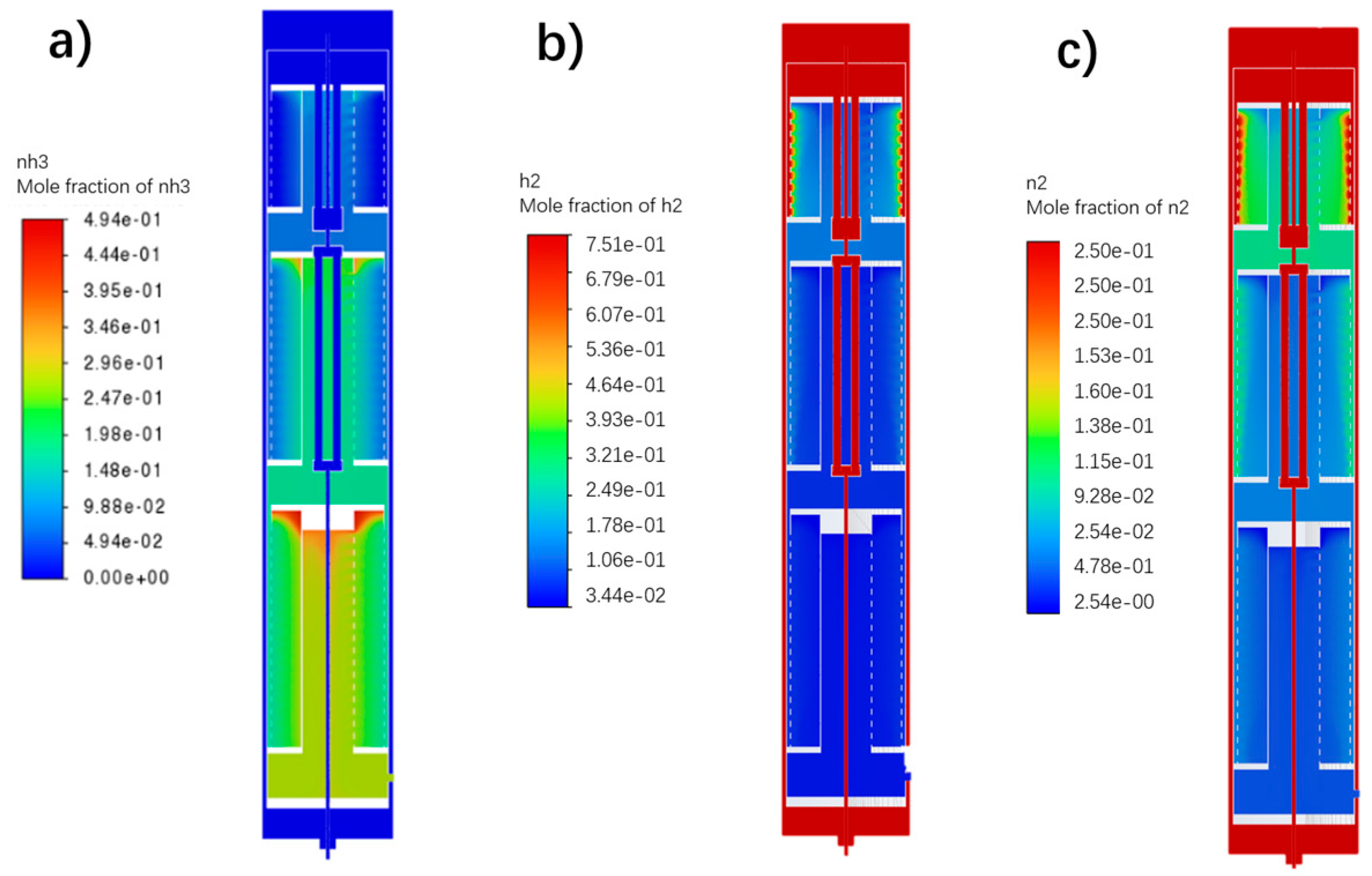 Physics-Informed Neural Network Enhanced CFD Simulation of Two ...