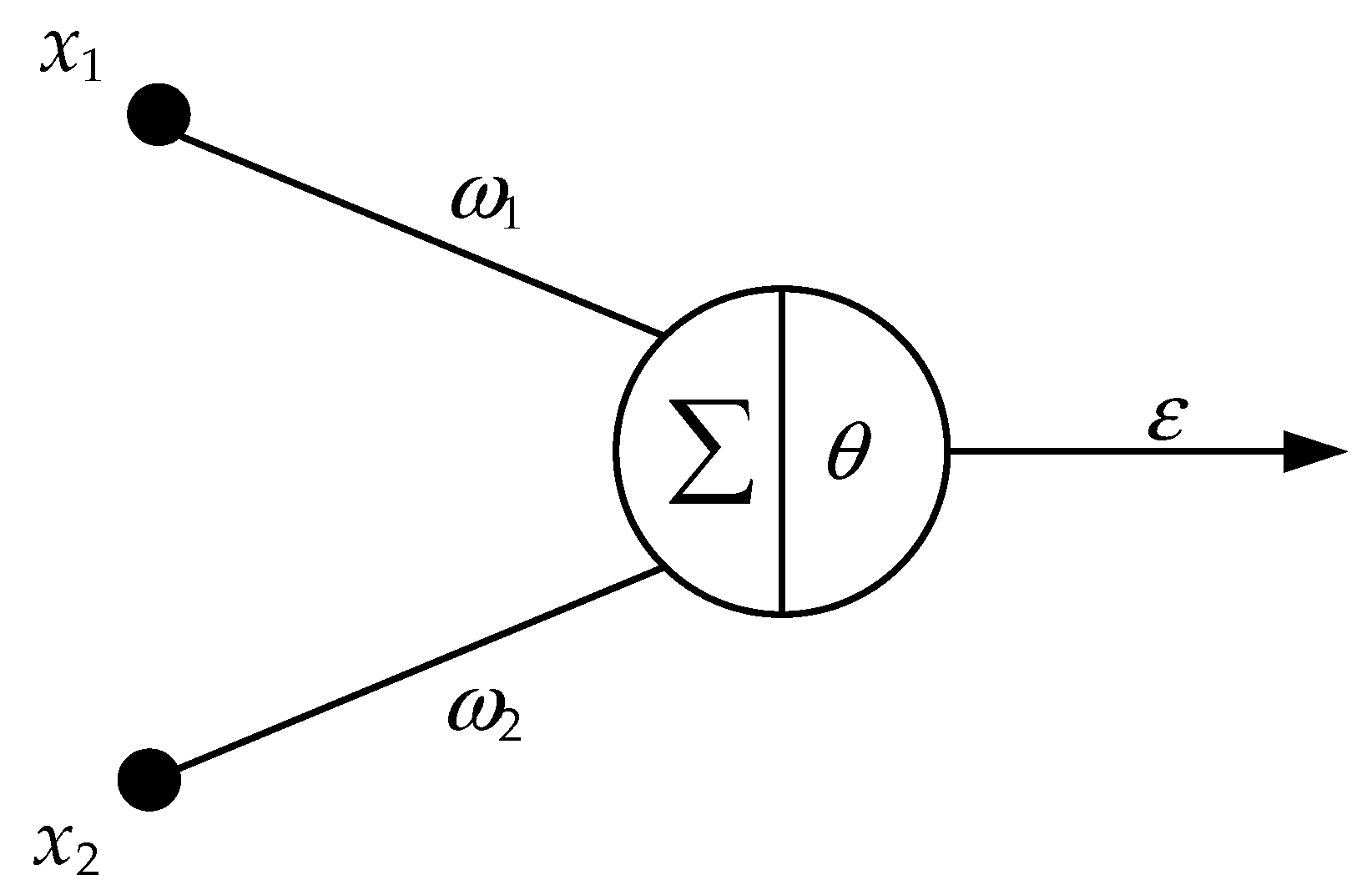 Research on Anti-Lock Braking Performance Based on CDOA-SENet-CNN ...