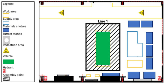 Enhancing Production Line Station Efficiency and Performance via ...