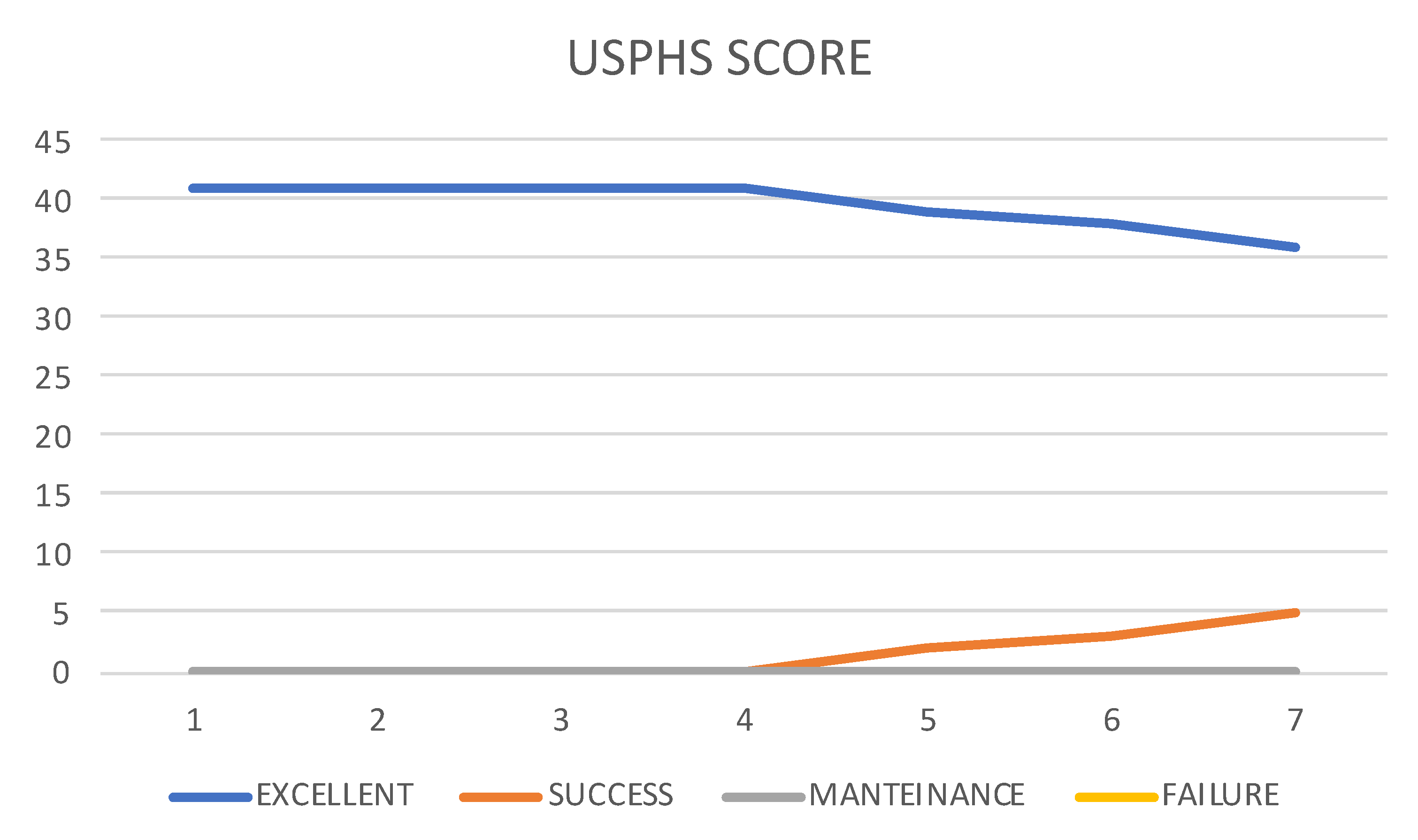 Screwed Monolithic Zirconia Crowns for Mono-Implant Posterior ...