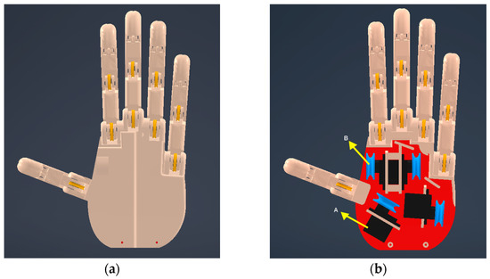 Myo Transformer Signal Classification for an Anthropomorphic Robotic Hand