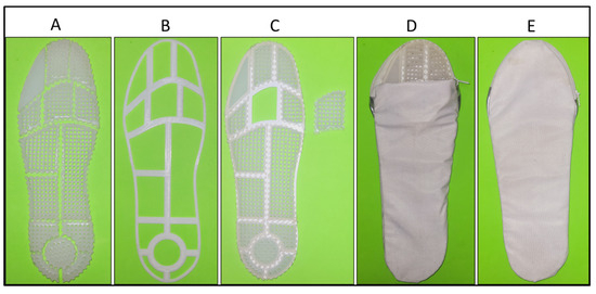 Development of a Novel Customized Insole for Effective Pressure ...