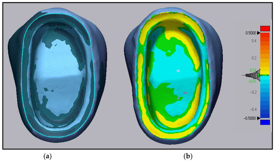 Milling Versus Printing: The Effect of Fabrication Technique on the ...