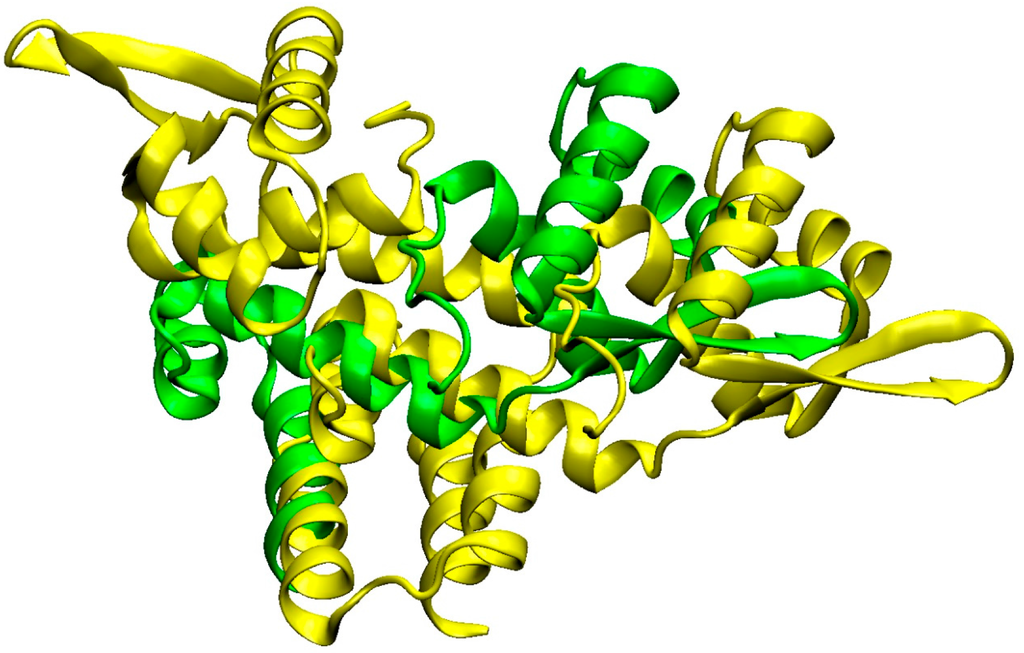 Proteomes | Special Issue : Microbial Proteomics