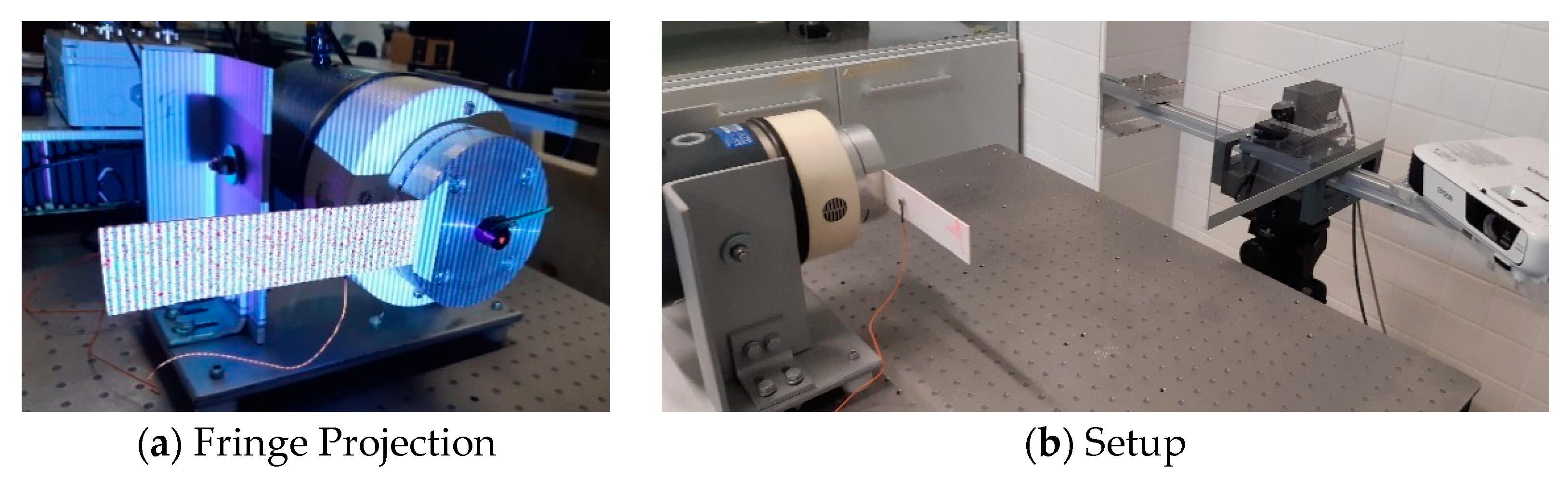 Modal Shape Visualization Employing FP + 2D-DIC and Phased-Based Motion ...