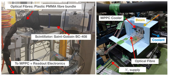 Searching for Muon to Electron Conversion with the COMET Experiment