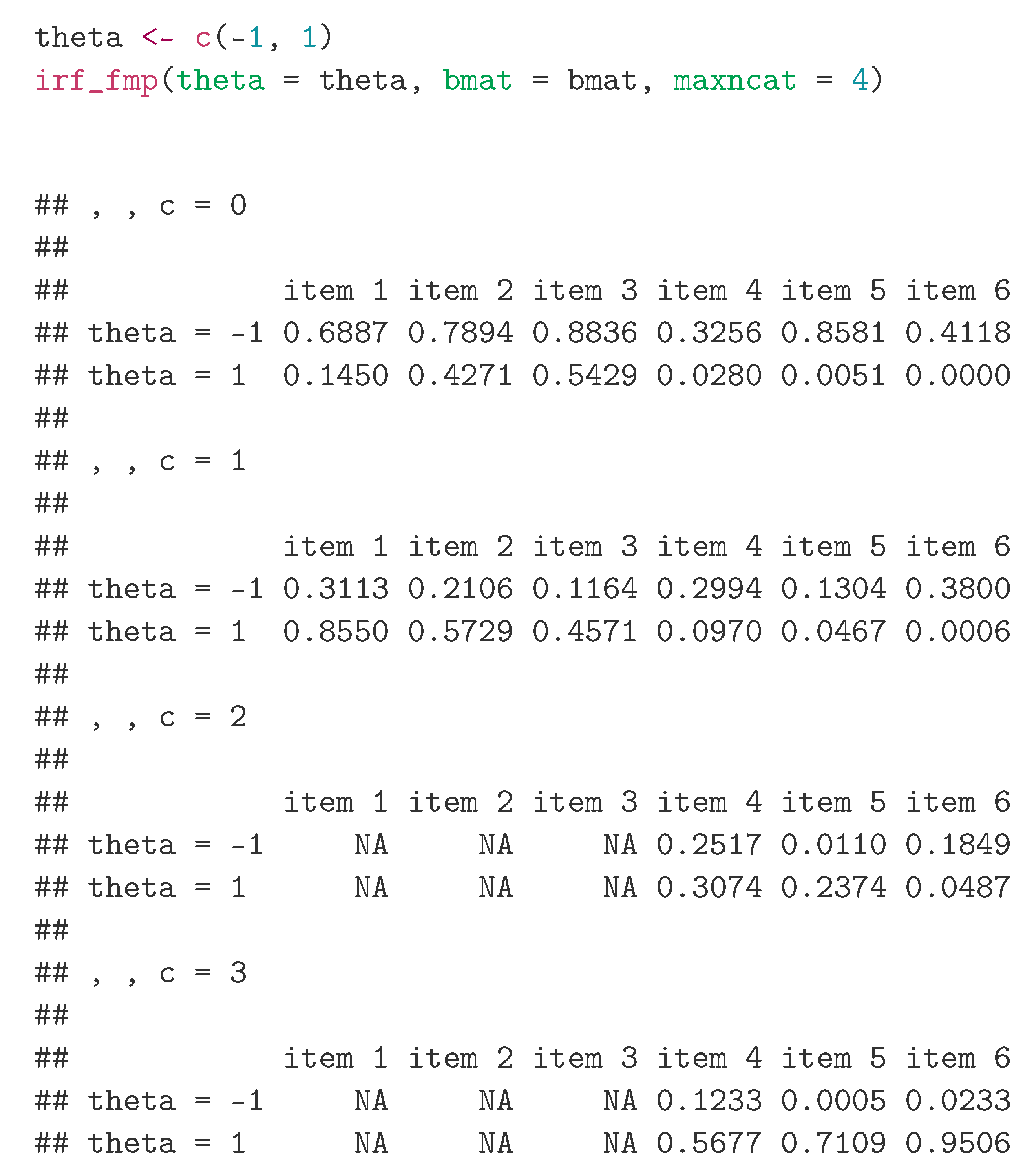 Psych | Free Full-Text | Flexible Item Response Modeling in R with the ...