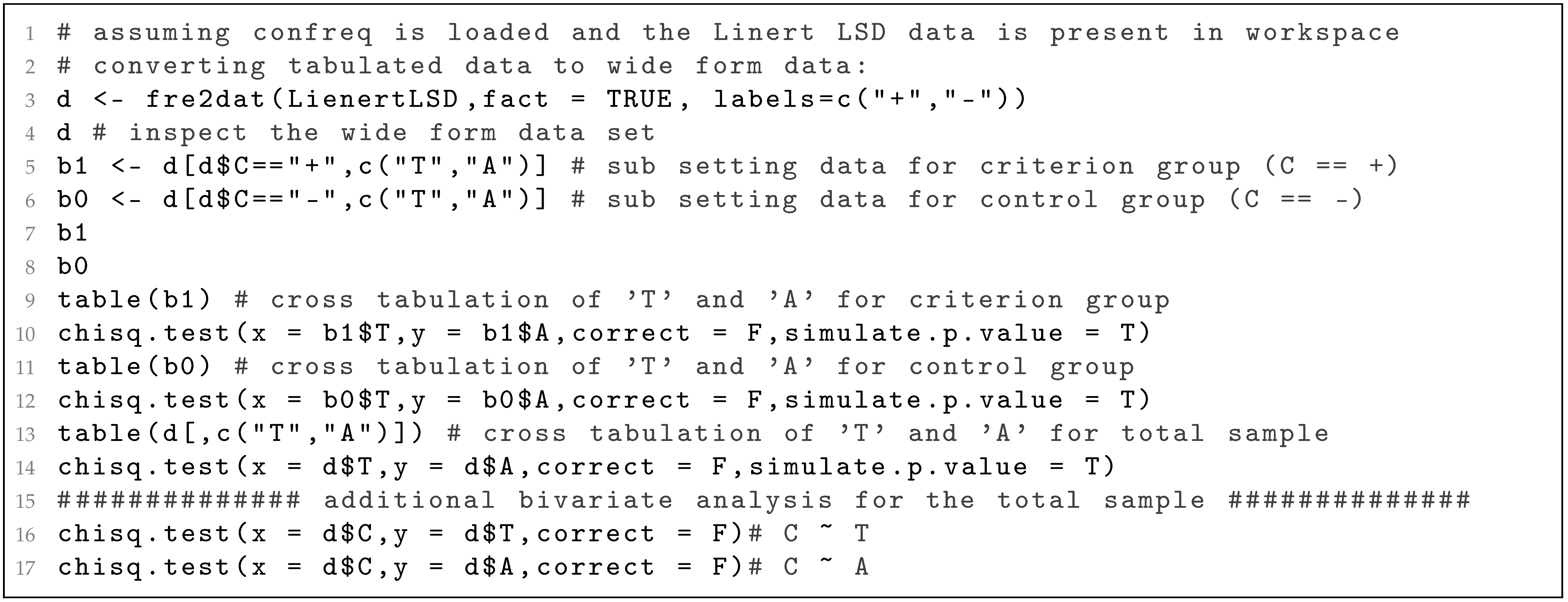 Psych | Free Full-Text | Analysis of Categorical Data with the R ...