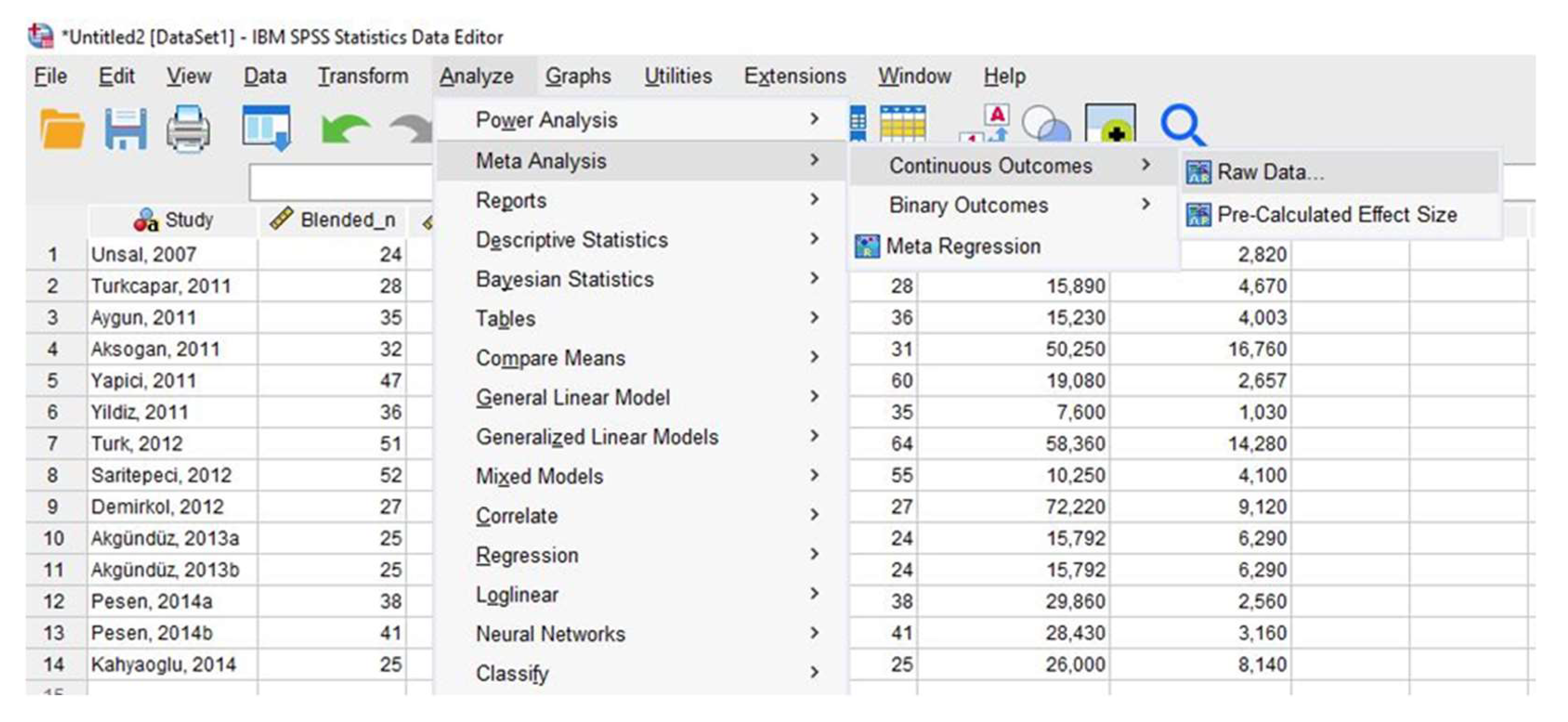 A Tutorial on How to Conduct Meta-Analysis with IBM SPSS Statistics