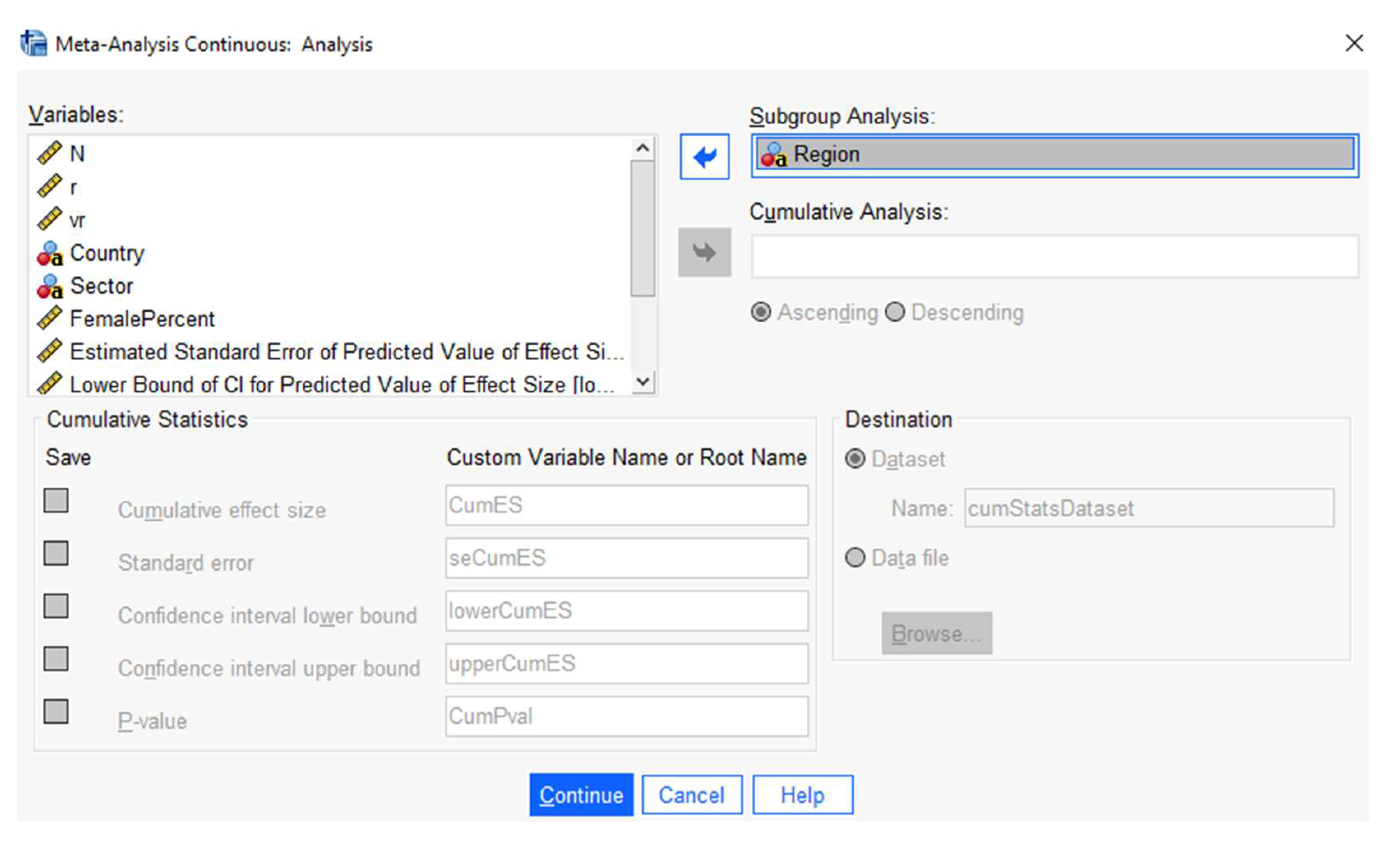 A Tutorial on How to Conduct Meta-Analysis with IBM SPSS Statistics