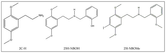 Psychoactives | Free Full-Text | Does Conformation Affect the ...