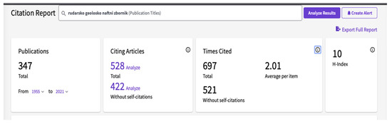 Publications | An Open Access Journal from MDPI