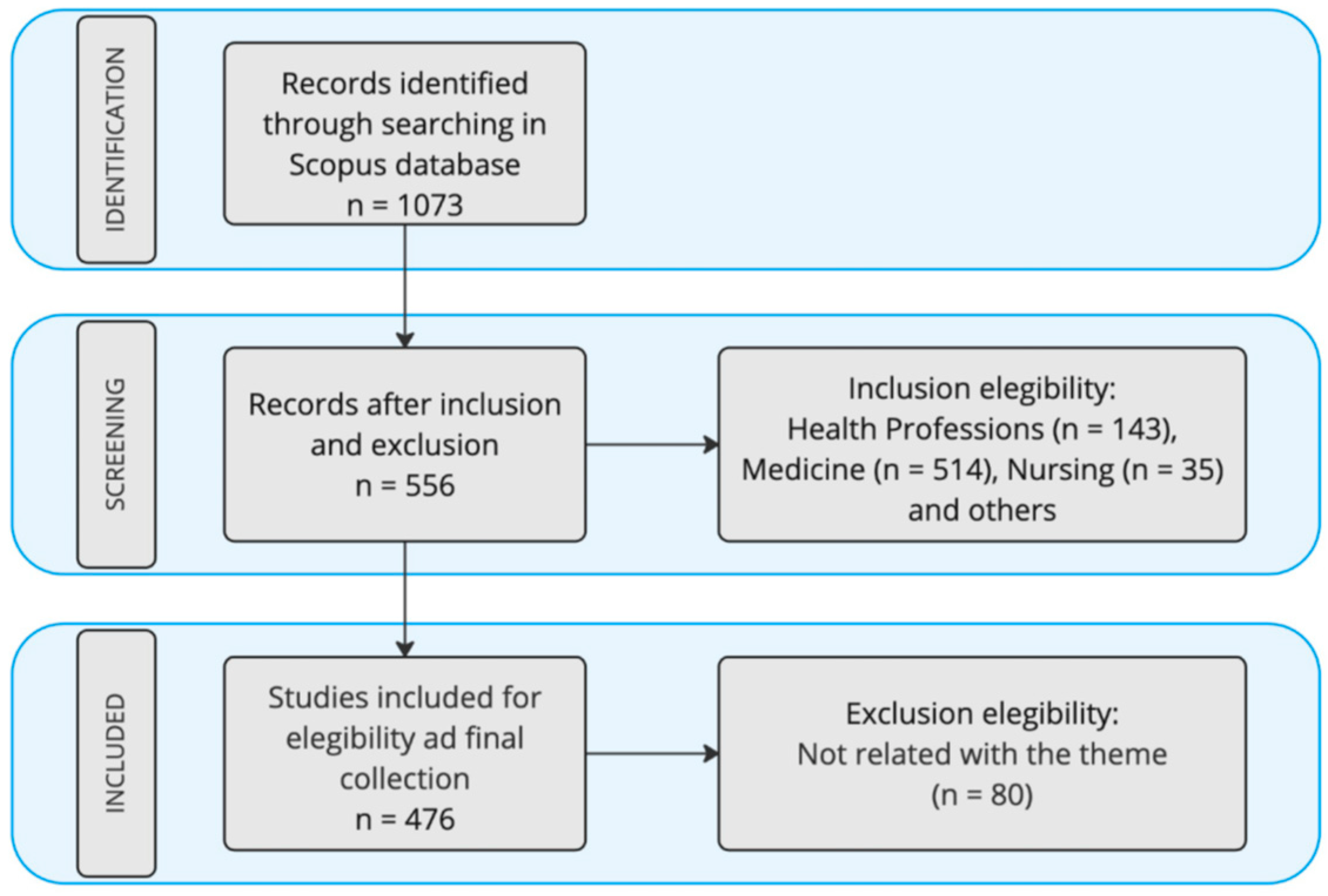 Iso And En Standards - Infoupdate.org