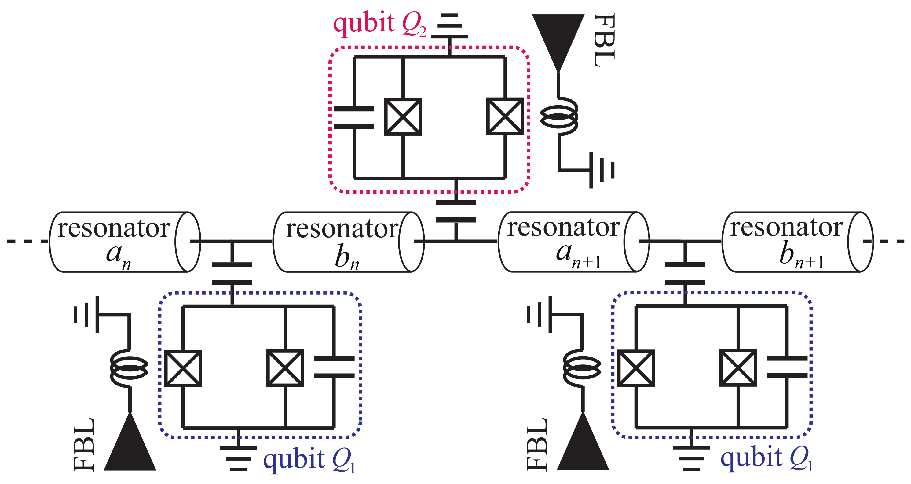 Tunable Topological Beam Splitter in Superconducting Circuit Lattice