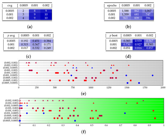 Quantum Reports | An Open Access Journal from MDPI