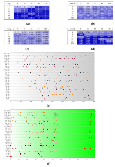 Quantum Reports | An Open Access Journal from MDPI