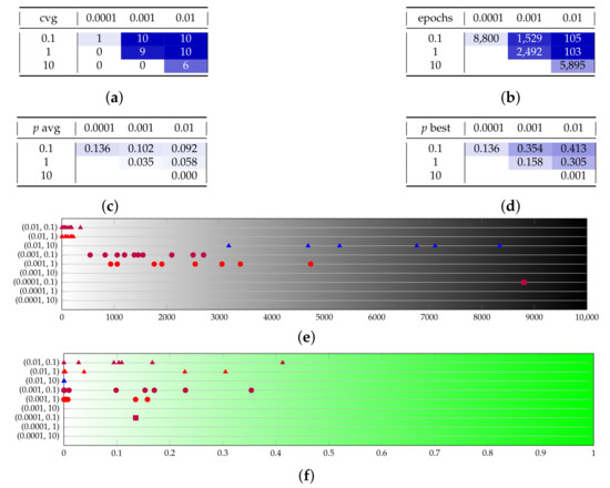 Quantum Reports | An Open Access Journal from MDPI
