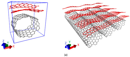 Quantum Study of the Optical Conductivity of Composite Films Formed by ...