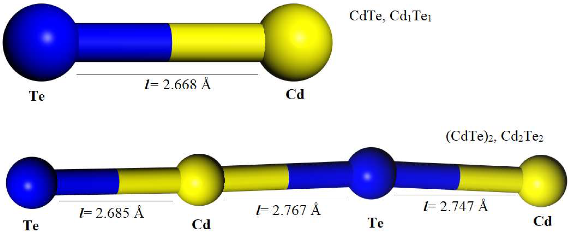 Ring and Linear Structures of CdTe Clusters