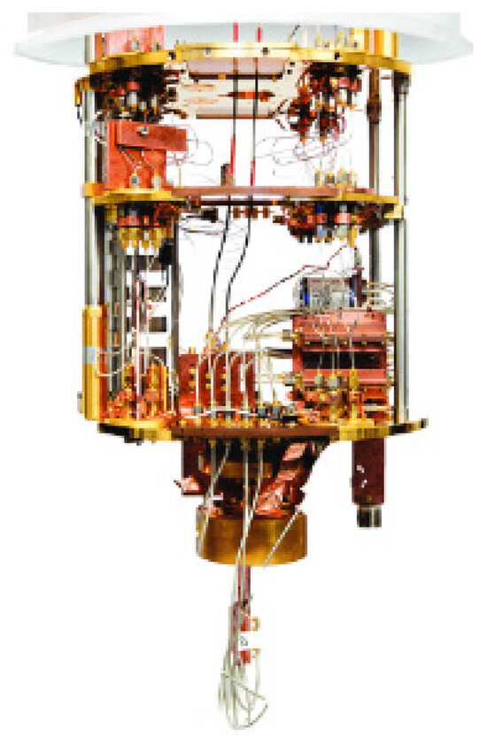 Quantum Computing: Navigating the Future of Computation, Challenges ...