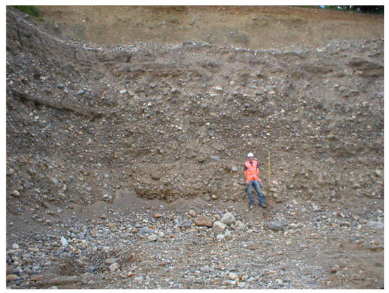 Quaternary | Free Full-Text | A Detailed Record of Deglacial and Early ...