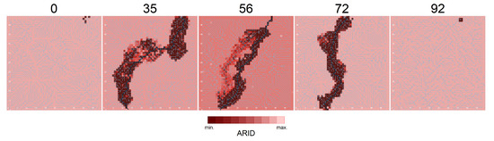 Quaternary | An Open Access Journal from MDPI