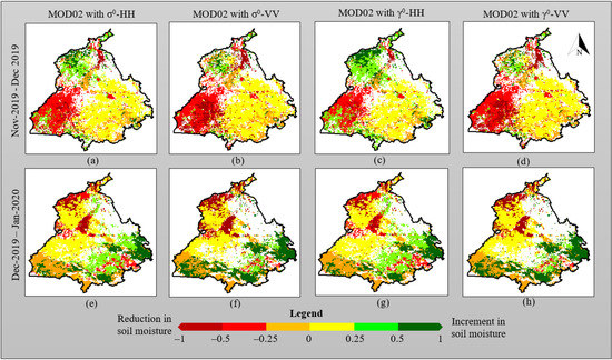 A Framework for Crop Yield Estimation and Change Detection Using Image Fusion of Microwave and ...