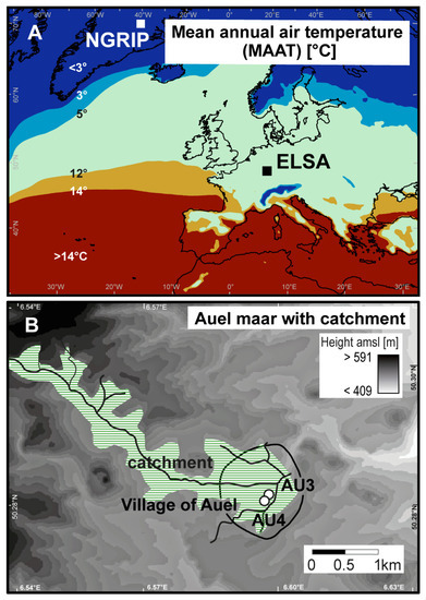Vegetation Dynamics and Megaherbivore Presence of MIS 3 Stadials and ...