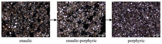 Palaeoenvironmental Synthesis of the Eastern Ebro Basin Loess–Palaeosol ...