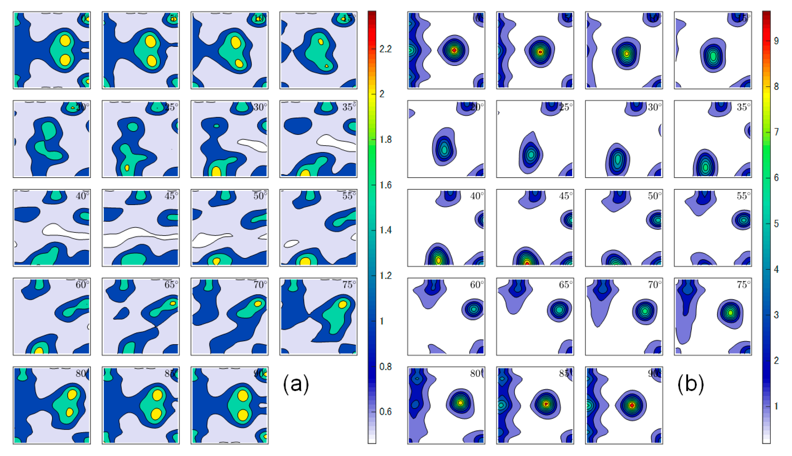 In Situ Observation for Deformation-Induced Martensite Transformation ...
