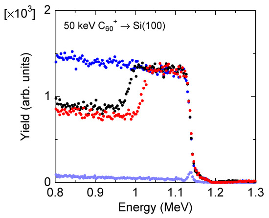 Quantum Beam Science | An Open Access Journal from MDPI