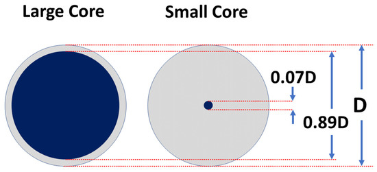 Quantum Beam Science | An Open Access Journal from MDPI