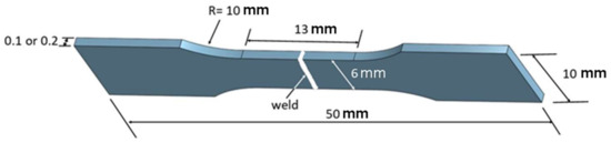Quantum Beam Science | An Open Access Journal from MDPI