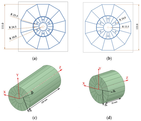 Quantum Beam Science | An Open Access Journal from MDPI
