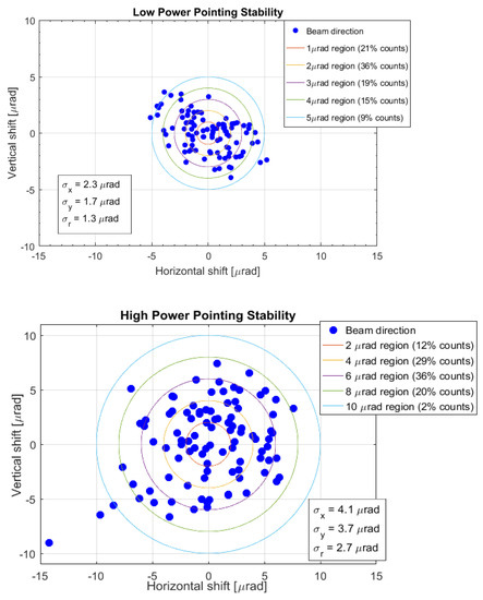 Quantum Beam Science | An Open Access Journal from MDPI