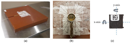 In Vivo Dosimetry for Superficial High Dose Rate Brachytherapy with ...