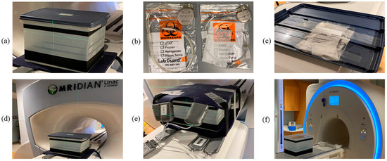 The Effect of Pacemakers and Defibrillators on Distortion in 2 Magnetic ...