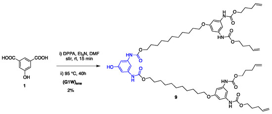 Thiol-Ene Click-Inspired Late-Stage Modification of Long-Chain ...
