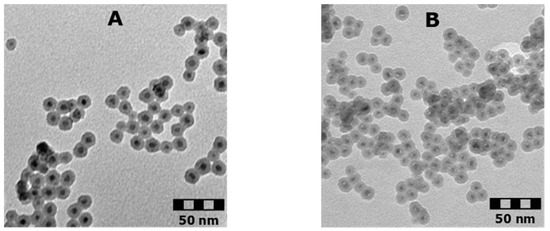 Reactions | An Open Access Journal from MDPI