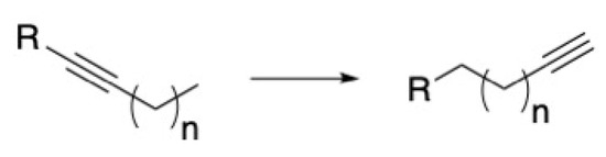 Reactions | Free Full-Text | The Alkyne Zipper Reaction: A Useful Tool ...