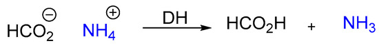A Brief Review: Advancement in the Synthesis of Amine through the ...