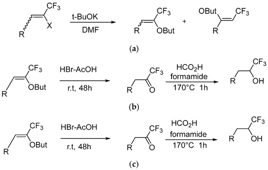 A Brief Review: Advancement in the Synthesis of Amine through the Leuckart Reaction